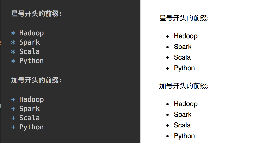 Markdown 语法总结 | Lenxia's Blog